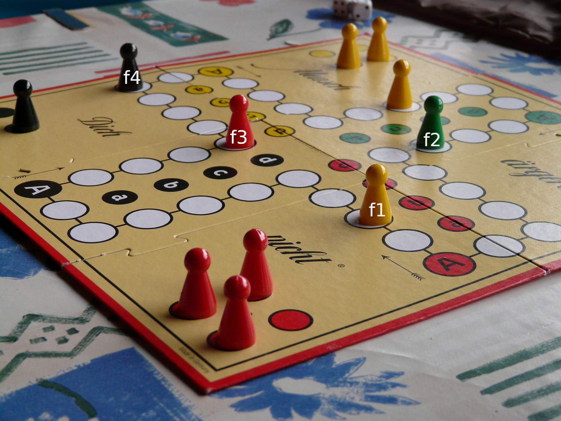 Aufgaben zur Punktnotation - lernen mit Serlo!