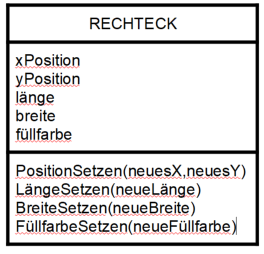 Aufgaben zur Punktnotation - lernen mit Serlo!