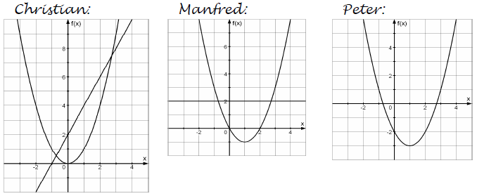 Mixed exercises: Quadratic functions - learn with Serlo!