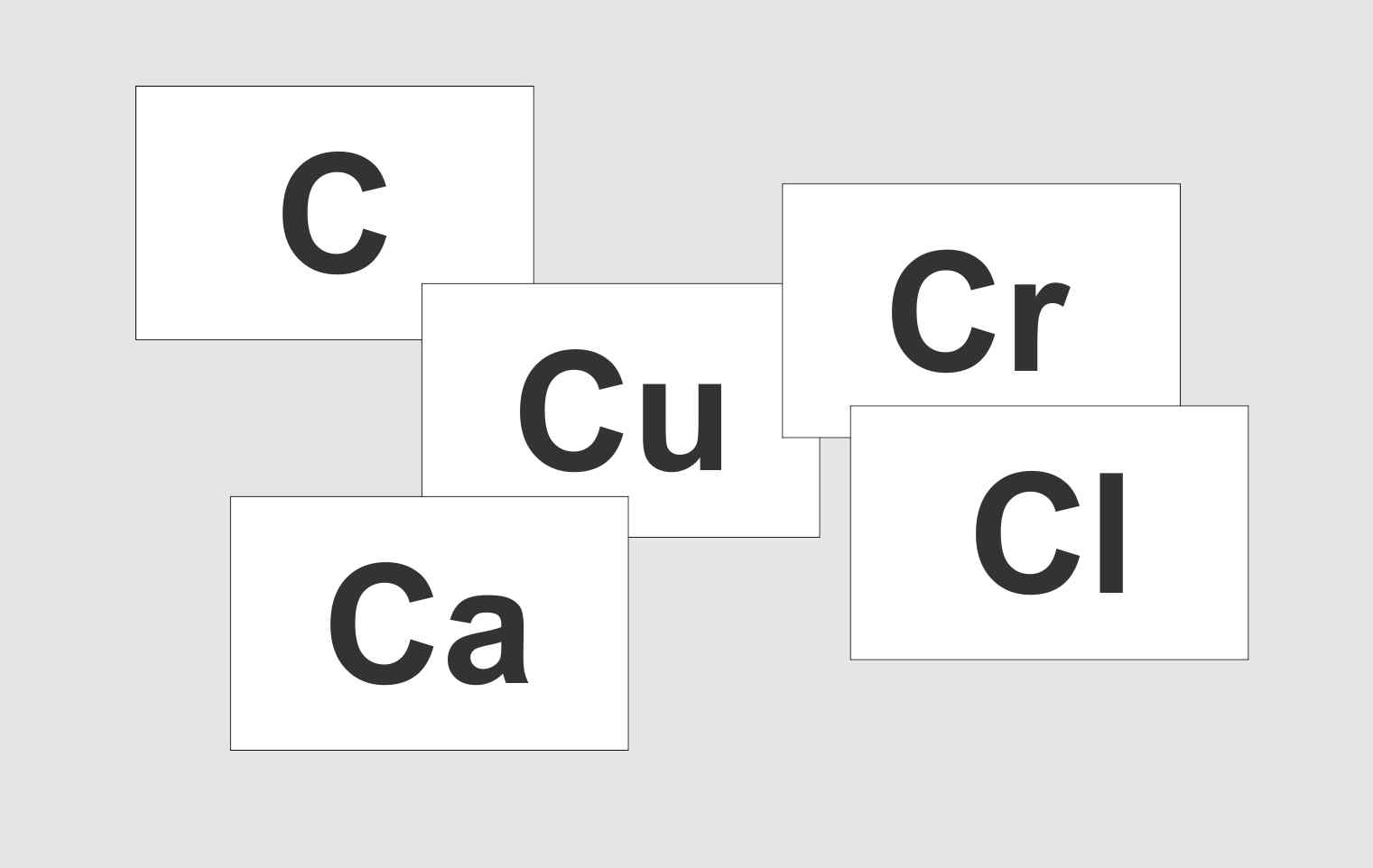 Chemische Zeichensprache - lernen mit Serlo!