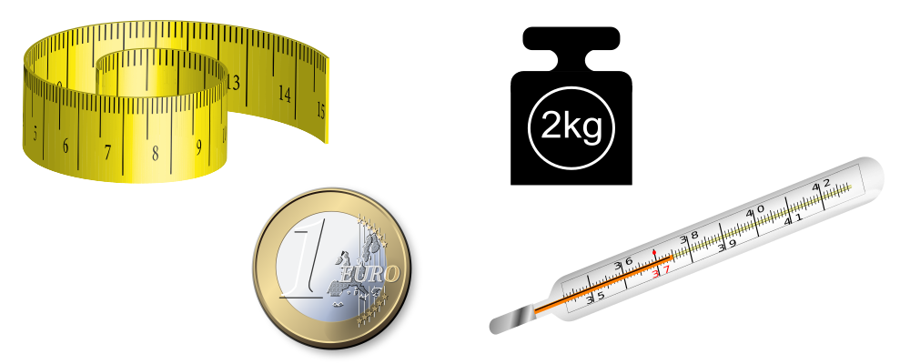 Quantities and Units (Folder) - learn with Serlo!